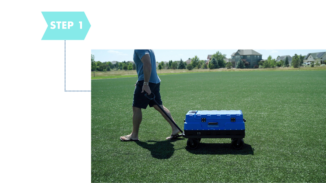 Set Up – TheShadeWagon