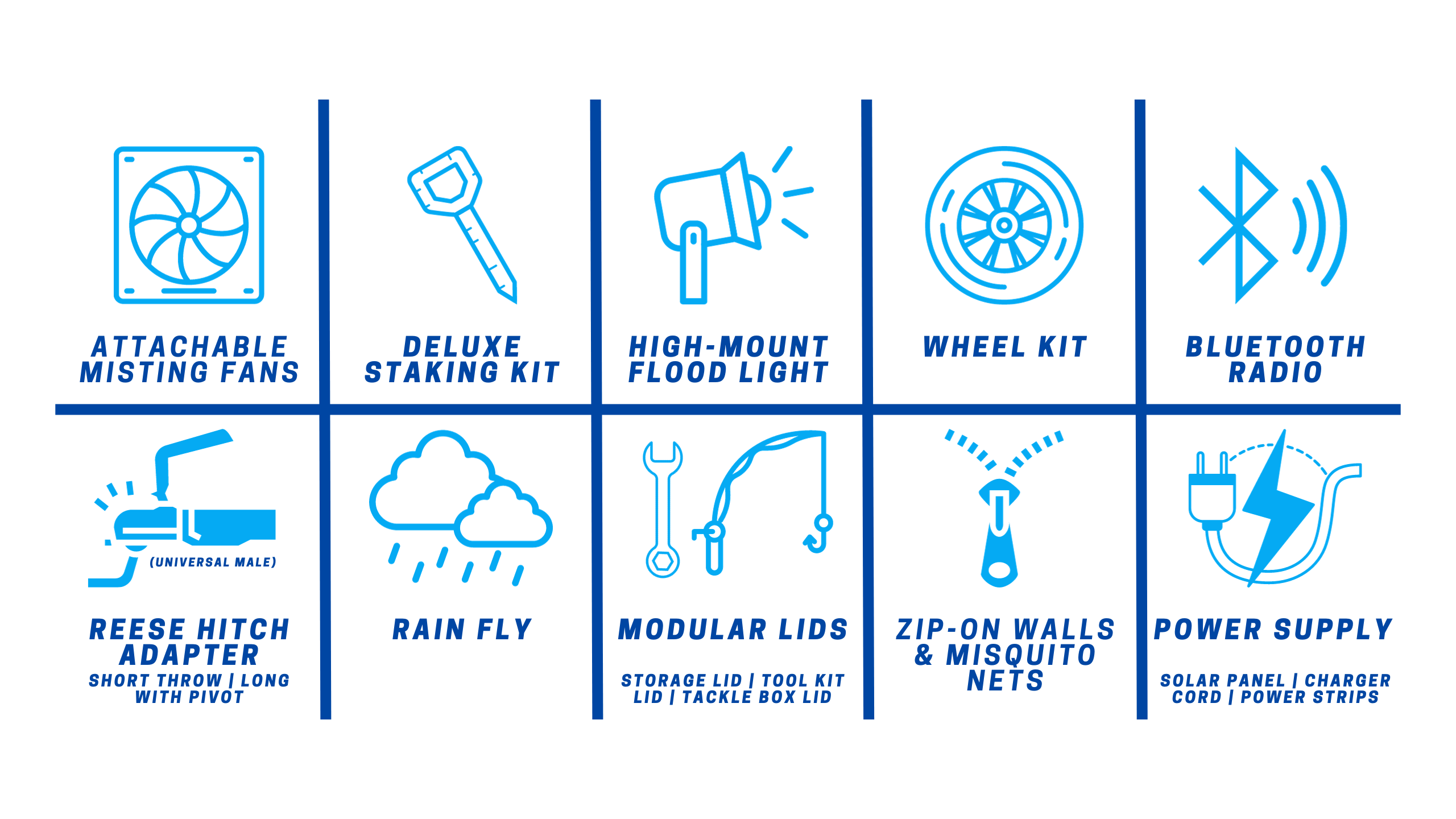 Instruction Manual – TheShadeWagon